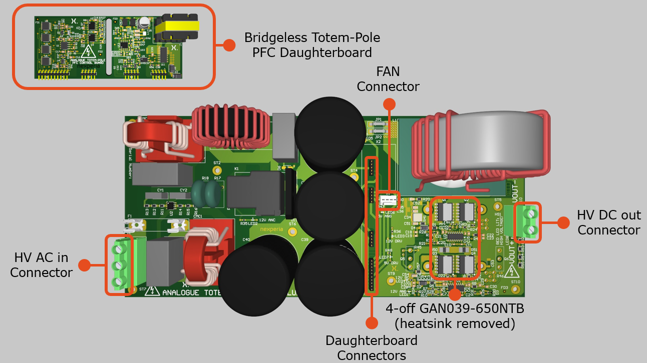 4 kW analogue bridgeless totem-pole PFC evaluation board | Nexperia